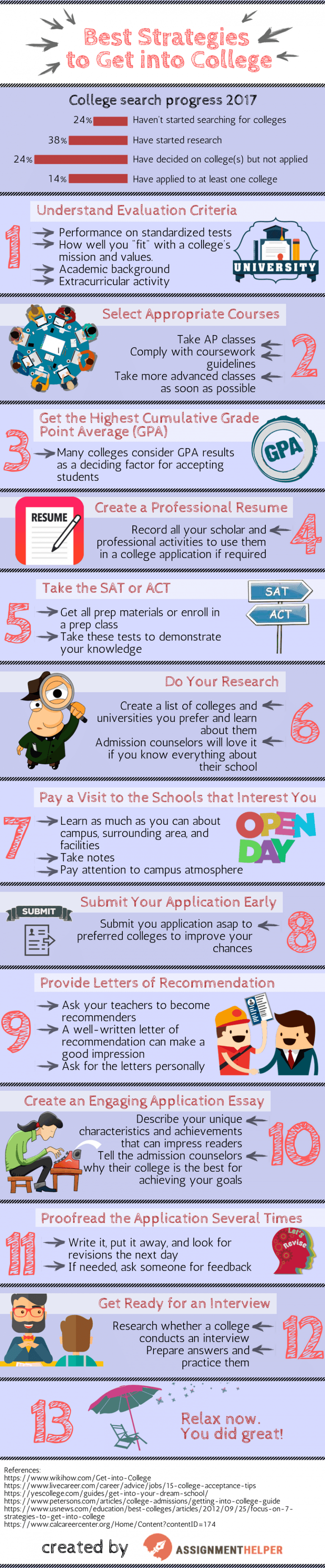 Best Strategies To Get Into College Infographic - e-Learning Infographics
