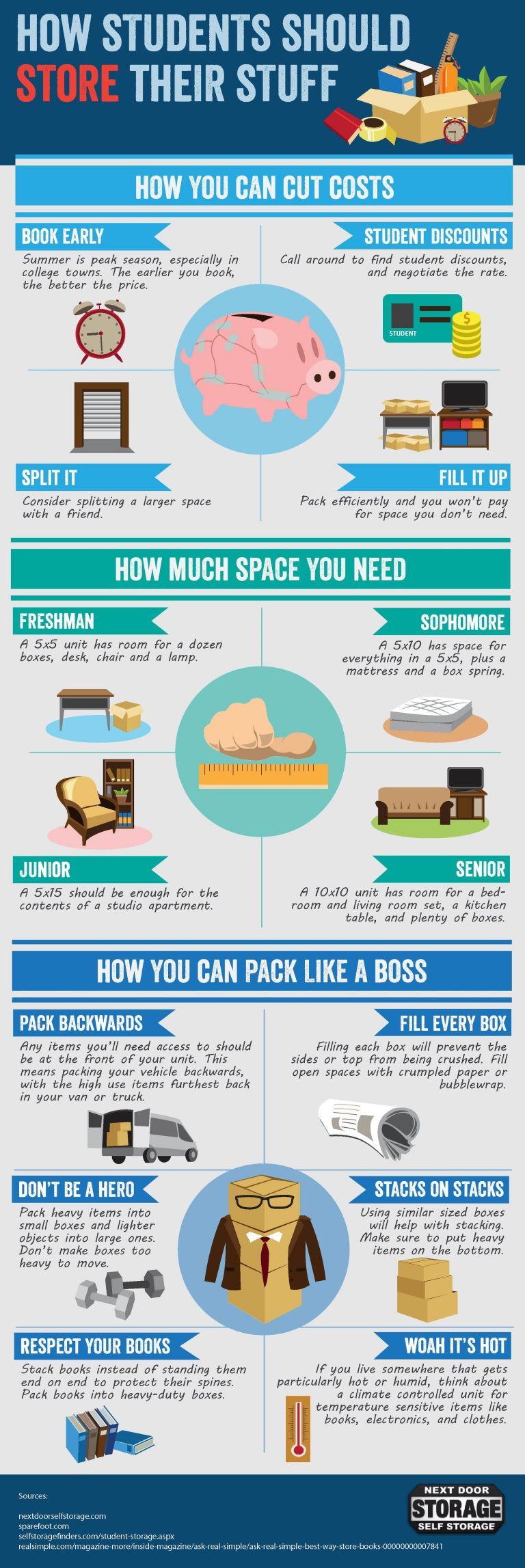 College Student Storage Tips Infographic - e-Learning Infographics