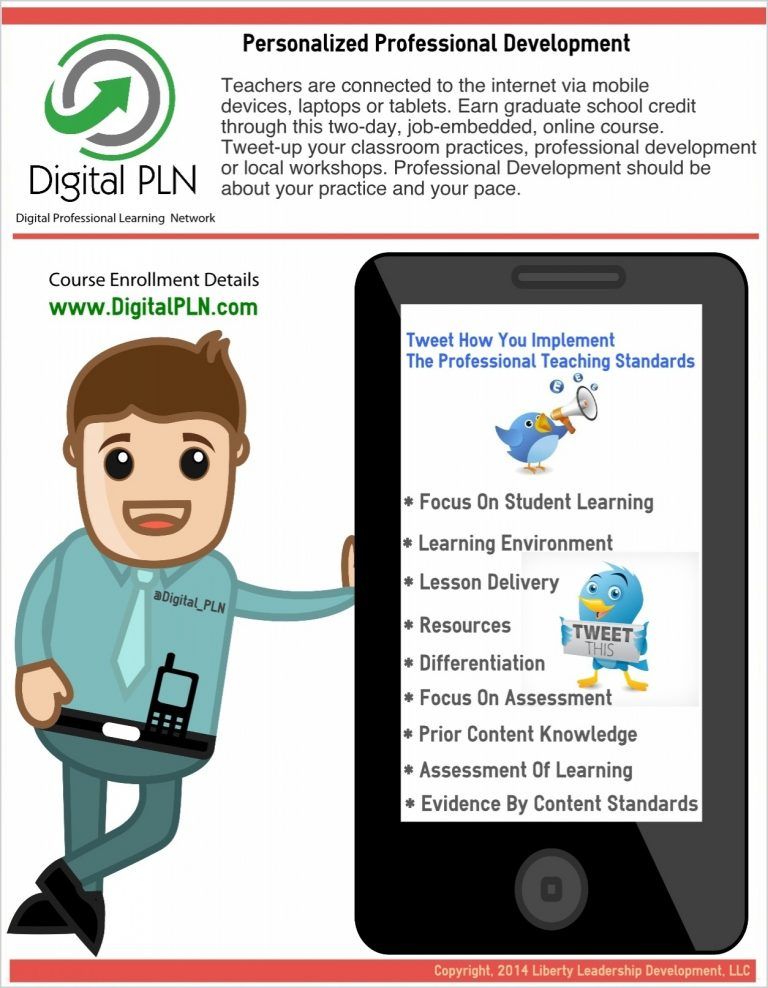 Personalized Professional Development Infographic - e-Learning Infographics