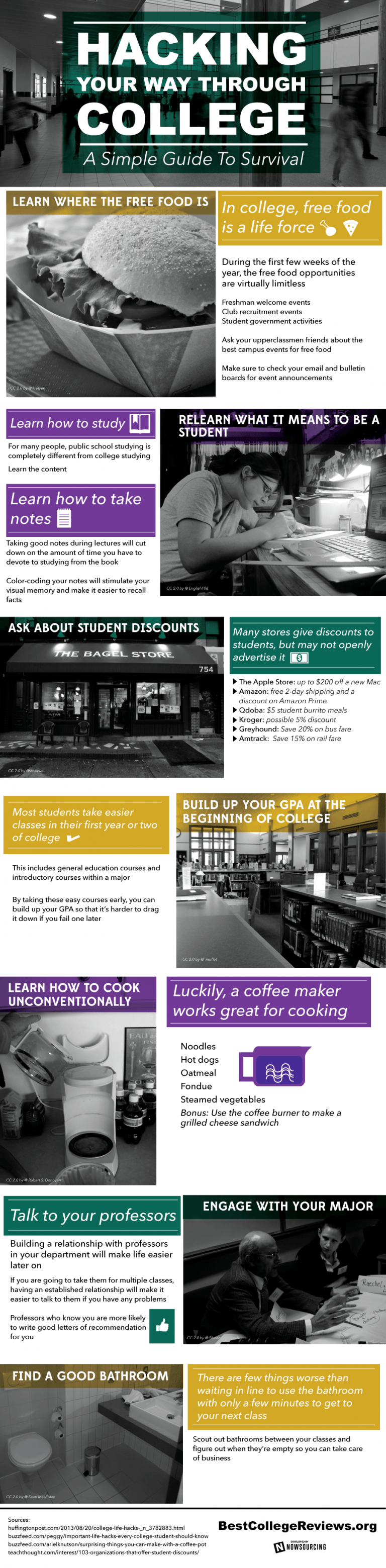 Hacking Your Way Through College Infographic - e-Learning Infographics Hacking Your Way Through College Infographic - e-Learning Infographics