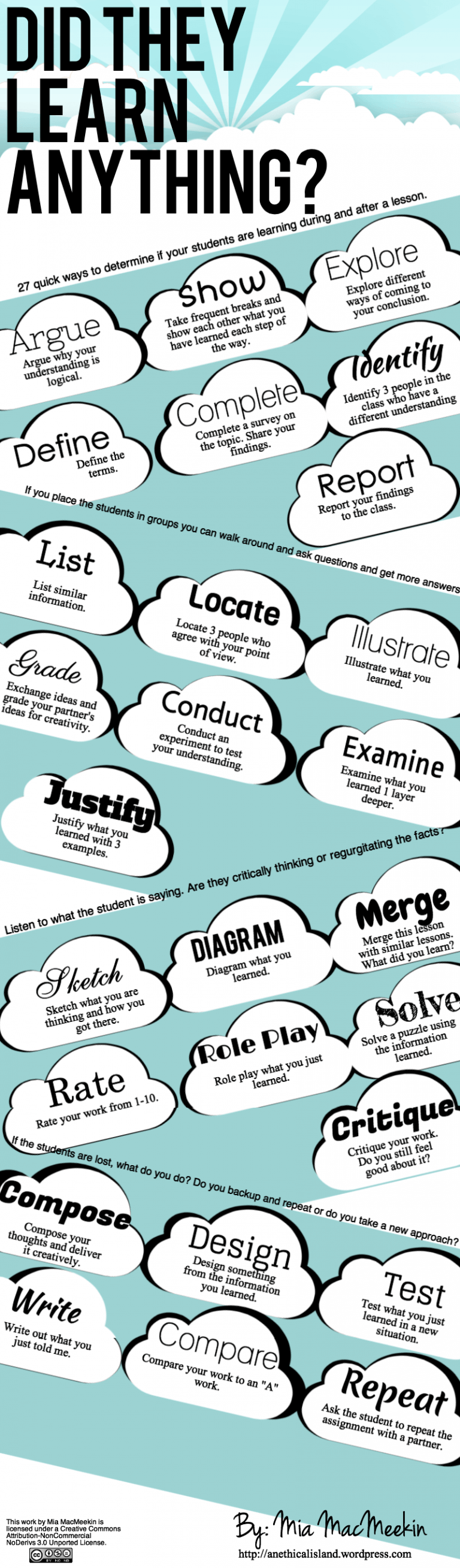27 Ways To Determine If Your Students Are Learning Infographic - e ...