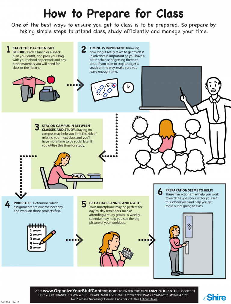 How To Prepare For Class Infographic - e-Learning Infographics