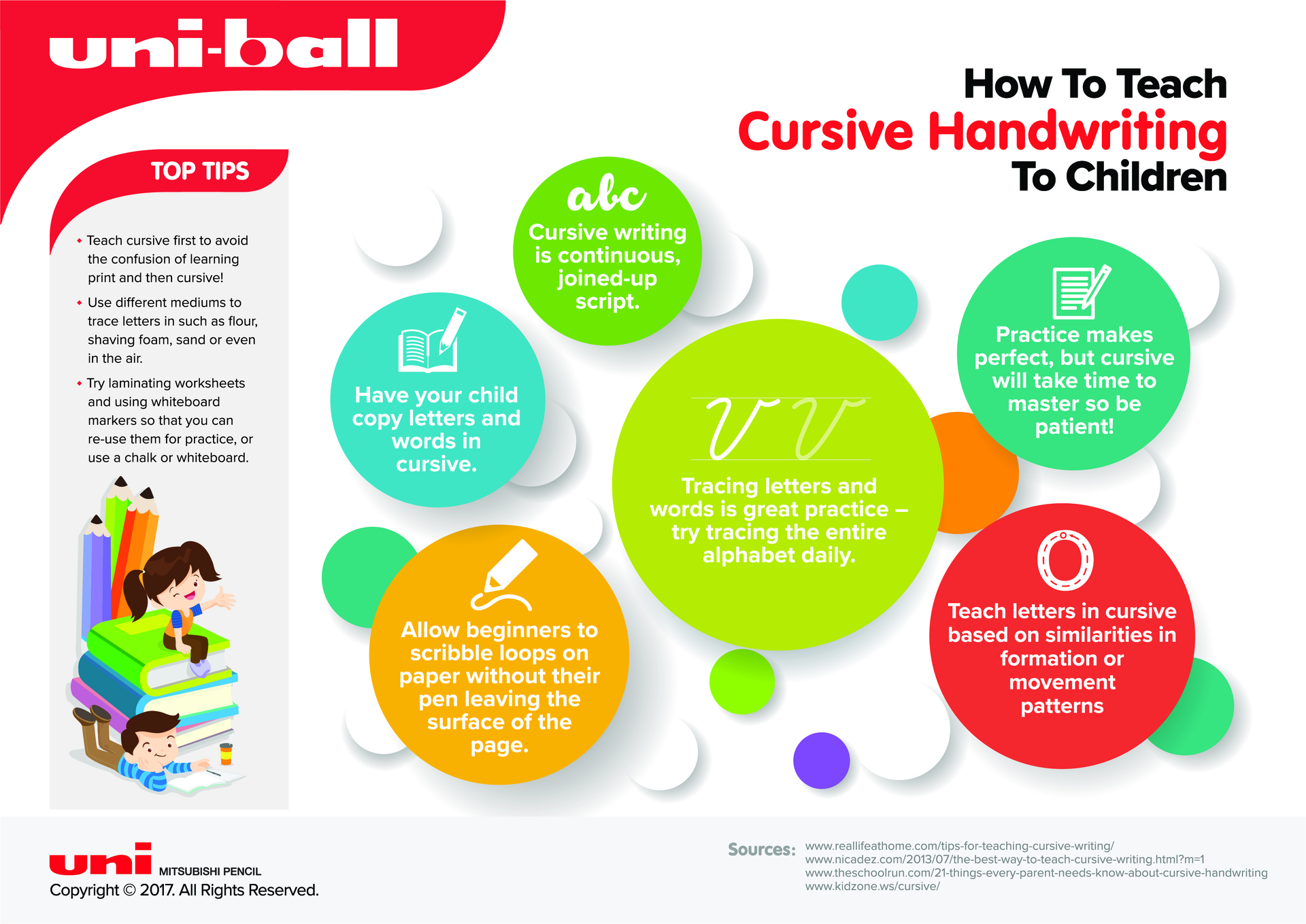 How To Teach Cursive Handwriting To Children Infographic E Learning 