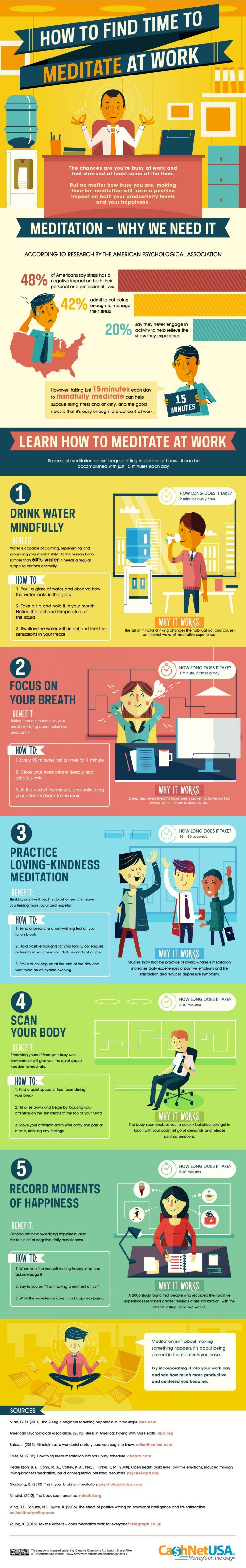 How to Bring Meditation Into the Workplace Infographic - e-Learning ...
