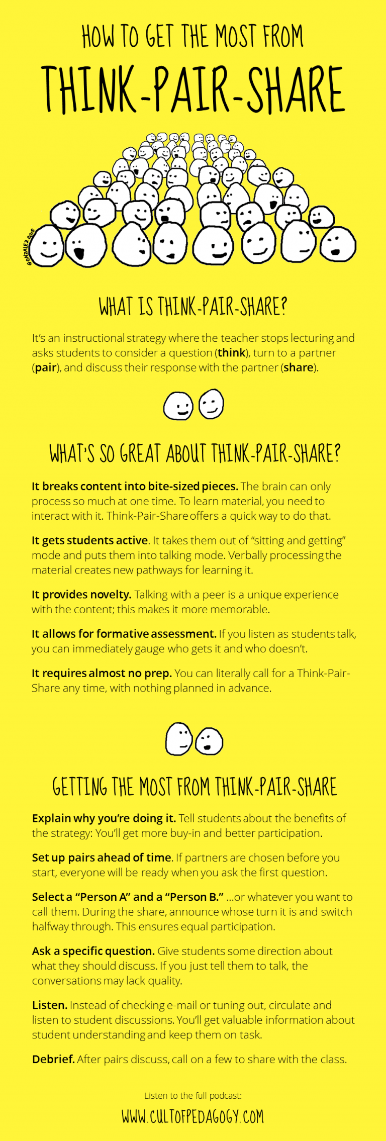 How to Get the Most From Think – Pair – Share Infographic - e-Learning ...
