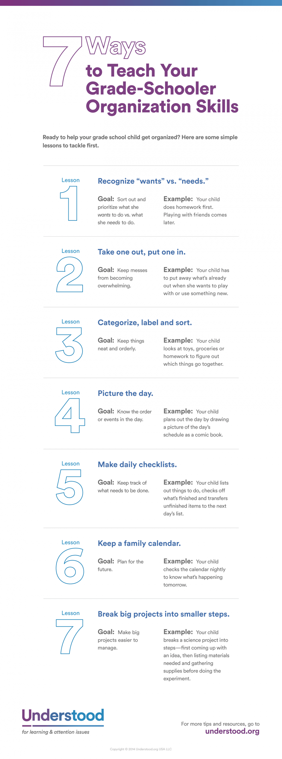 How To Teach Children Organization Skills Infographic E Learning How To Teach Children Organization Skills Infographic E Learning