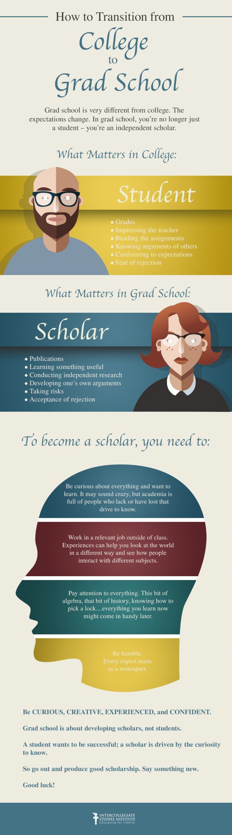 How to Transition from College to Grad School Infographic - e-Learning ...
