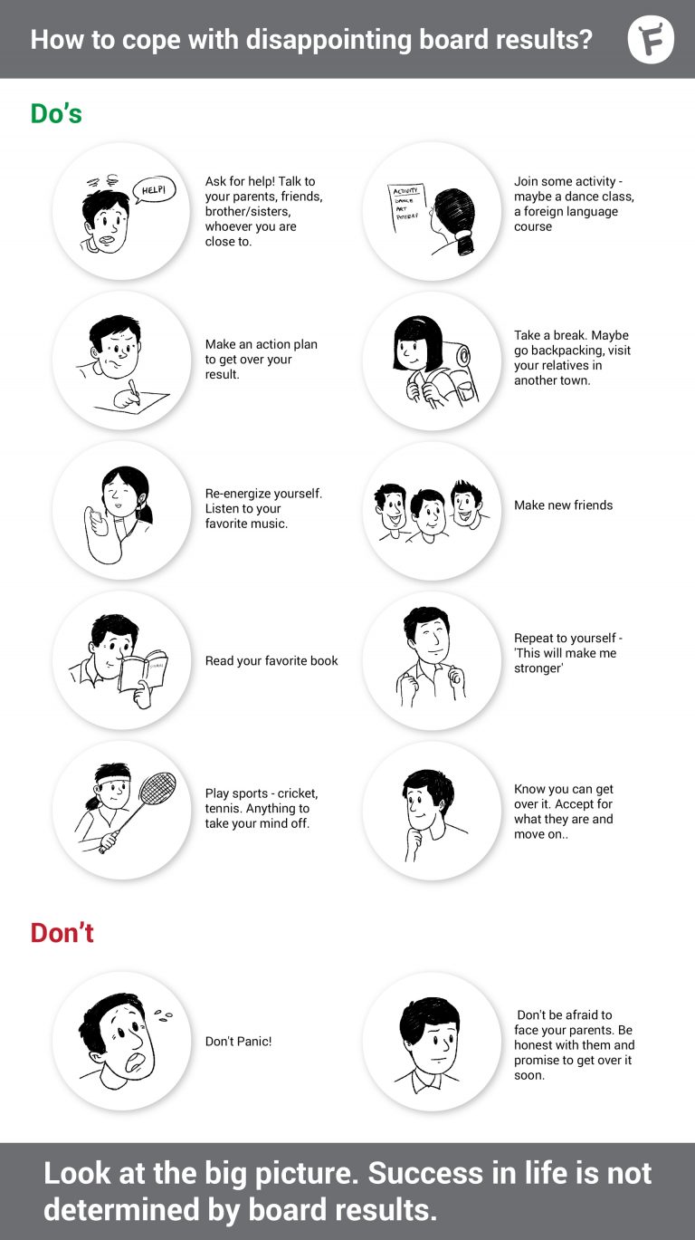 How to Cope with Disappointing Board Results Infographic - e-Learning ...