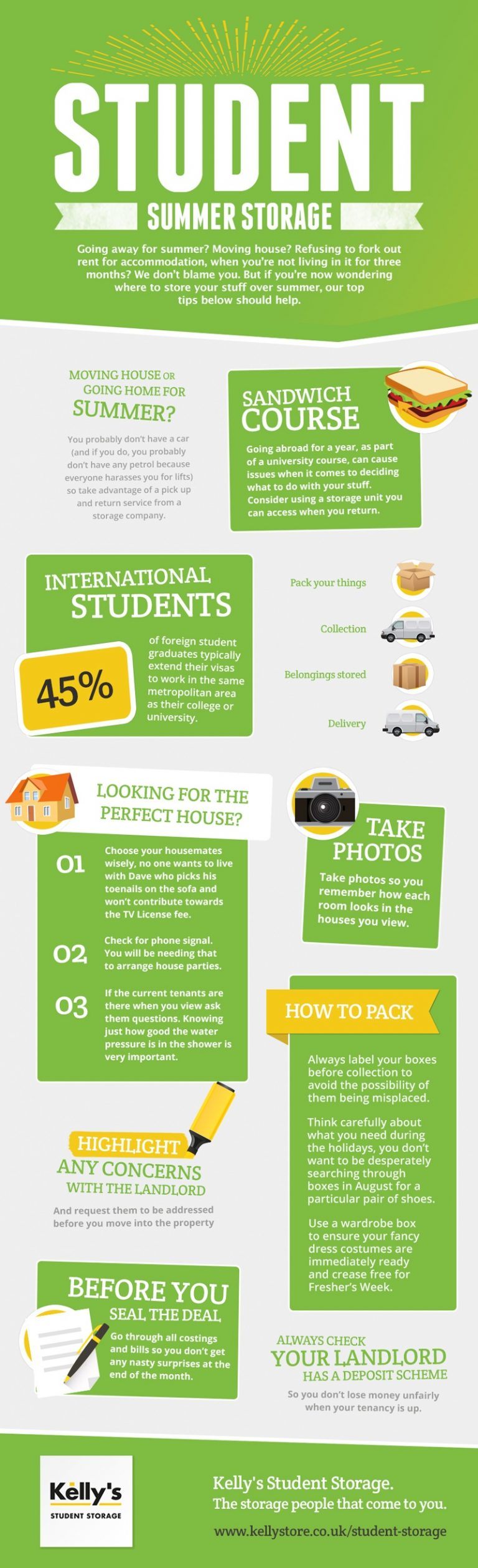 Student Summer Storage Tips Infographic - e-Learning Infographics