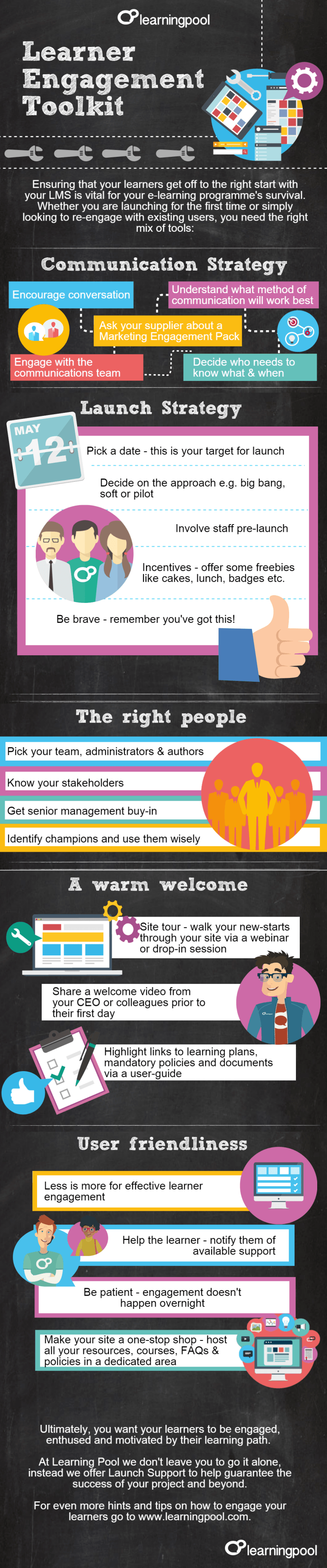 Learner Engagement Toolkit Infographic - e-Learning Infographics