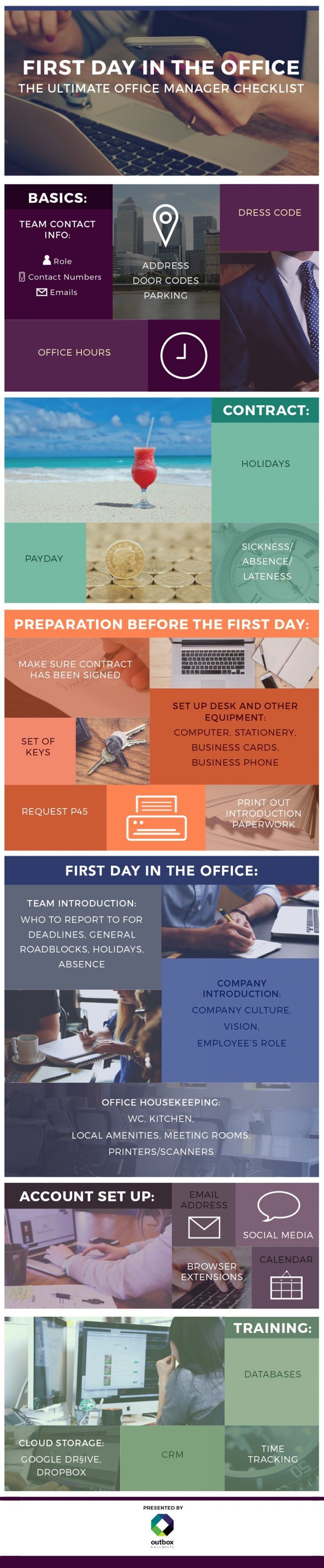 The Ultimate Office Manager Checklist Infographic - e-Learning Infographics