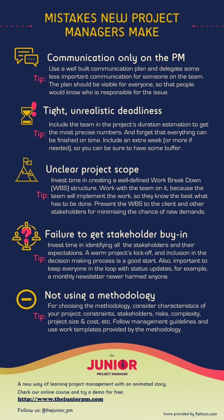 Mistakes New Project Managers Make Infographic - e-Learning Infographics