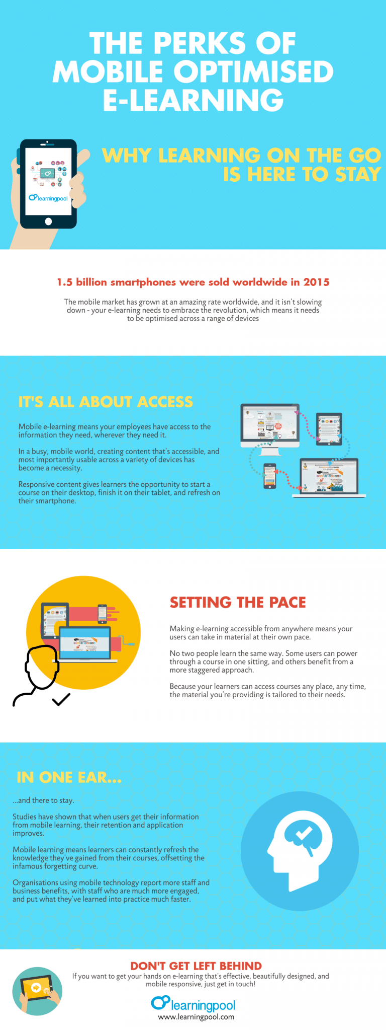 The Perks of Mobile Optimised eLearning Infographic - e-Learning Infographics