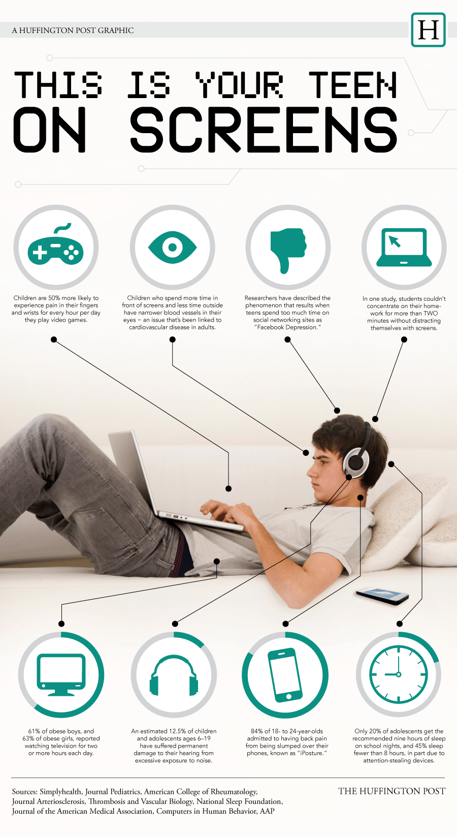 Teens On Screens Infographic E Learning Infographics