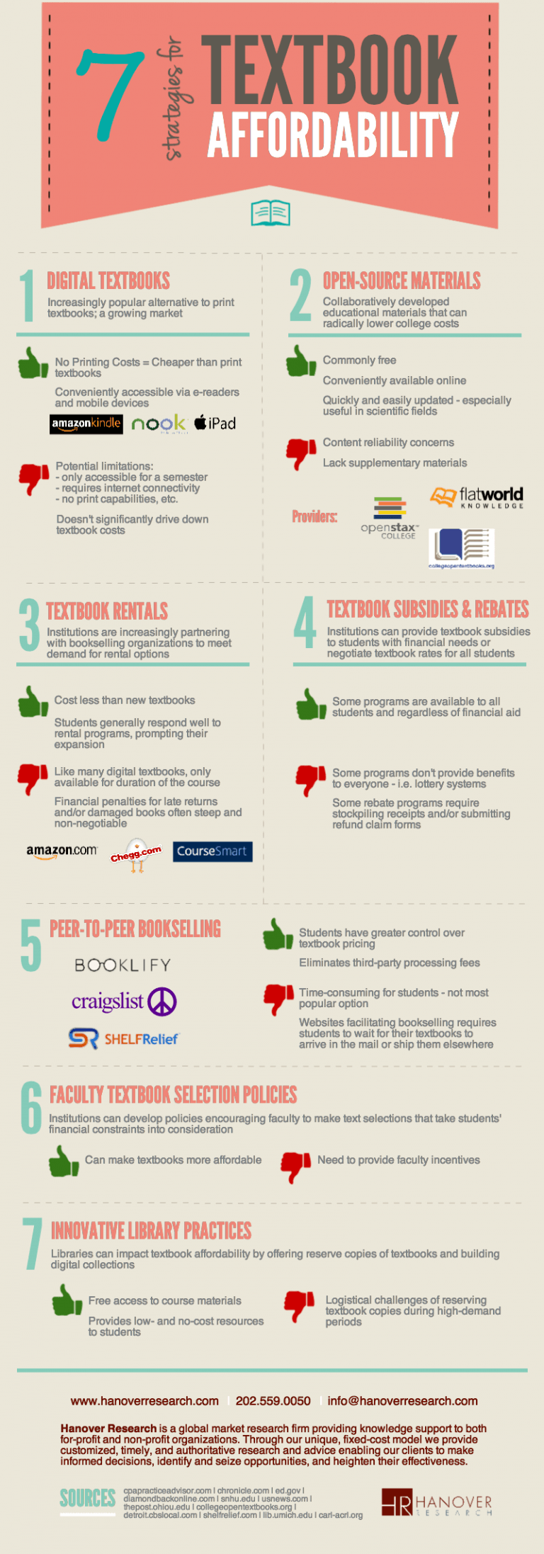 7 Strategies for Textbook Affordability Infographic - e-Learning ...