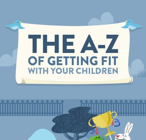 The A – Z of Getting Fit with Your Children Infographic - e-Learning ...