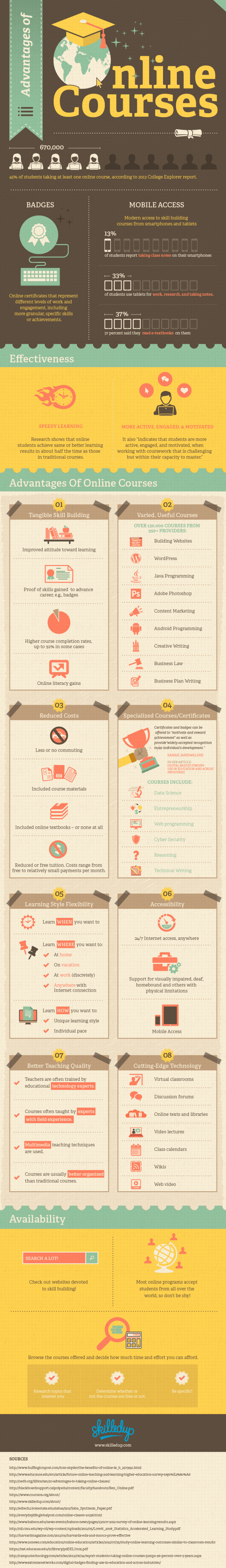 The Benefits of Online Courses Infographic - e-Learning Infographics