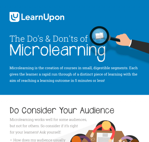 The Do’s and Don’ts of Microlearning Infographic - e-Learning Infographics