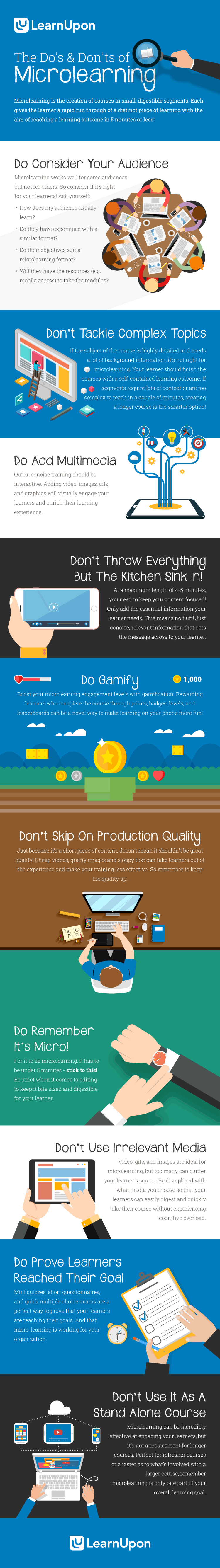 The Do’s and Don’ts of Microlearning Infographic - e-Learning Infographics