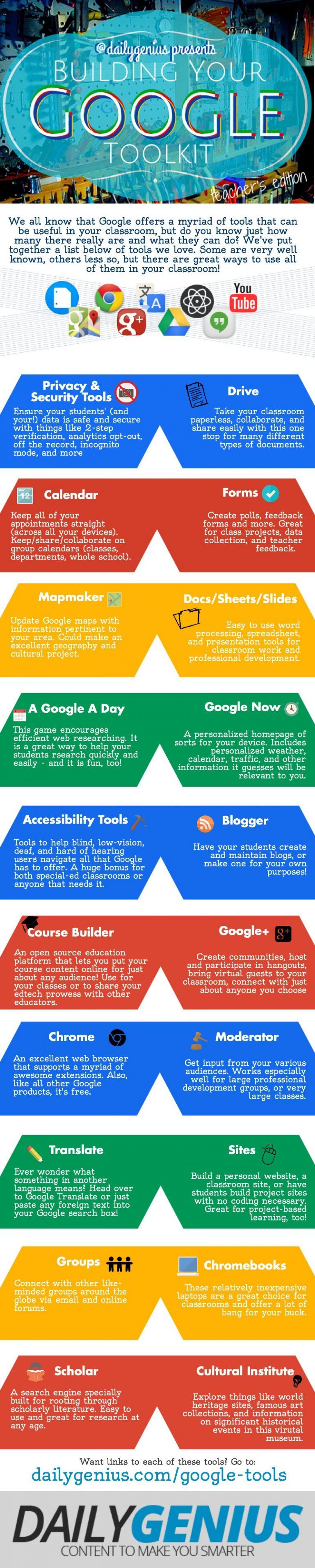 The Teachers' Google Toolkit Infographic - e-Learning Infographics