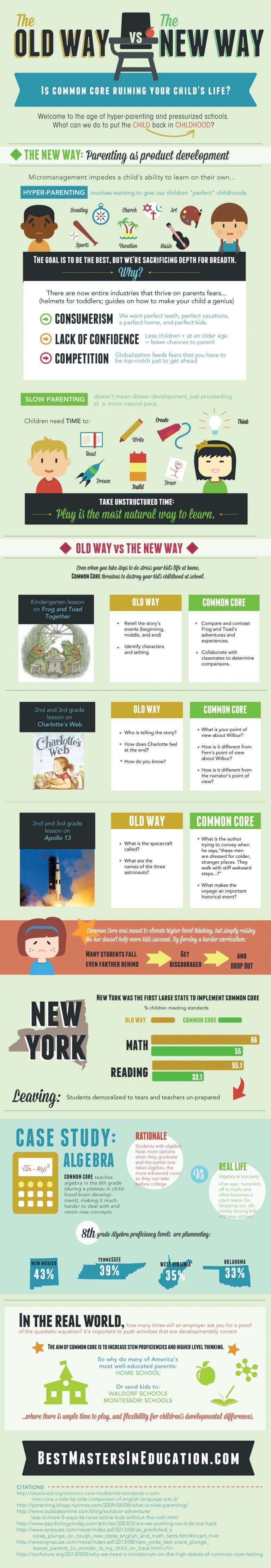 The Old Way Vs. The New Way infographic - e-Learning Infographics