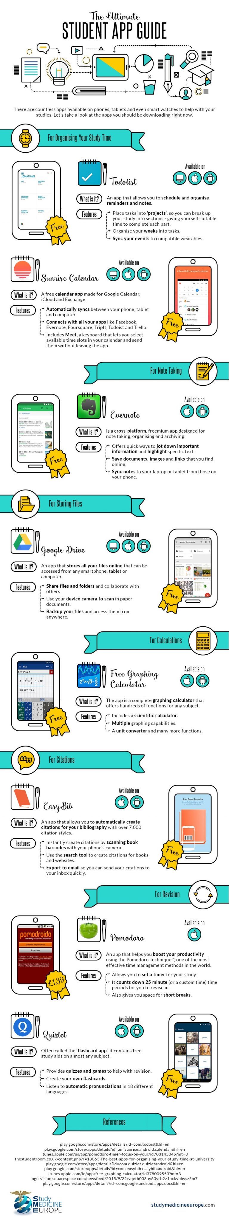 The Ultimate Student App Guide Infographic - e-Learning Infographics