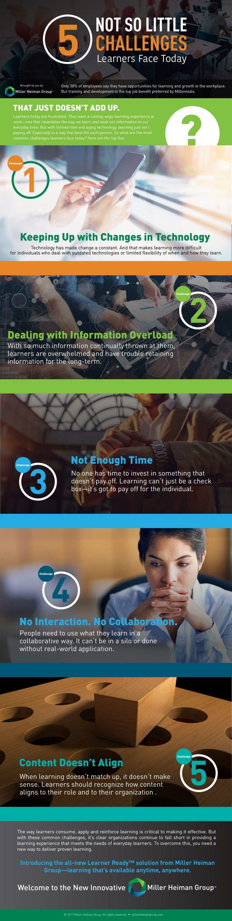 Top 5 Challenges Learners Face Today Infographic - e-Learning Infographics