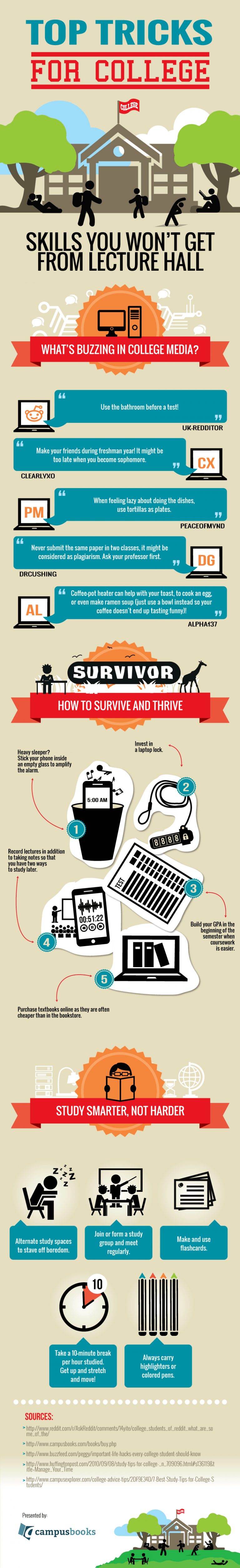 Top 15 College Tricks Infographic - e-Learning Infographics