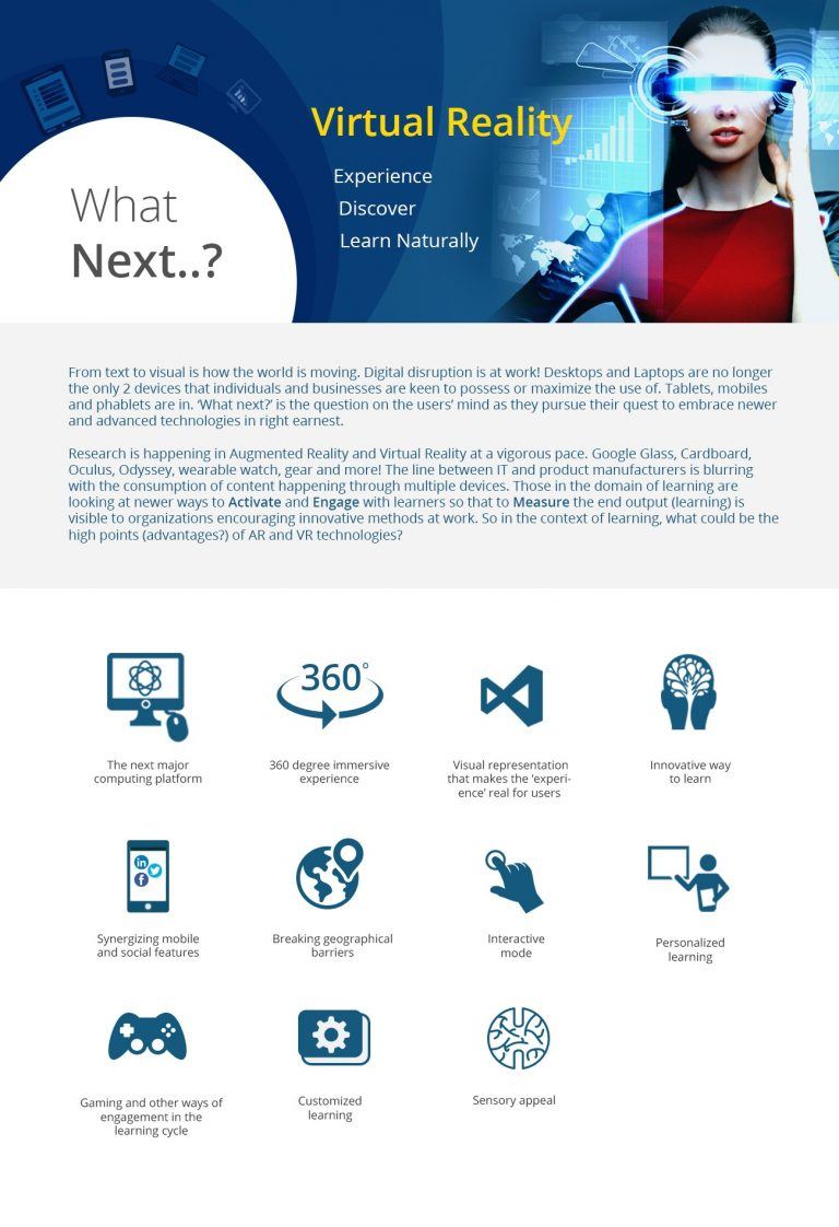 Virtual Reality: Experience, Discover, Learn Naturally Infographic - e ...