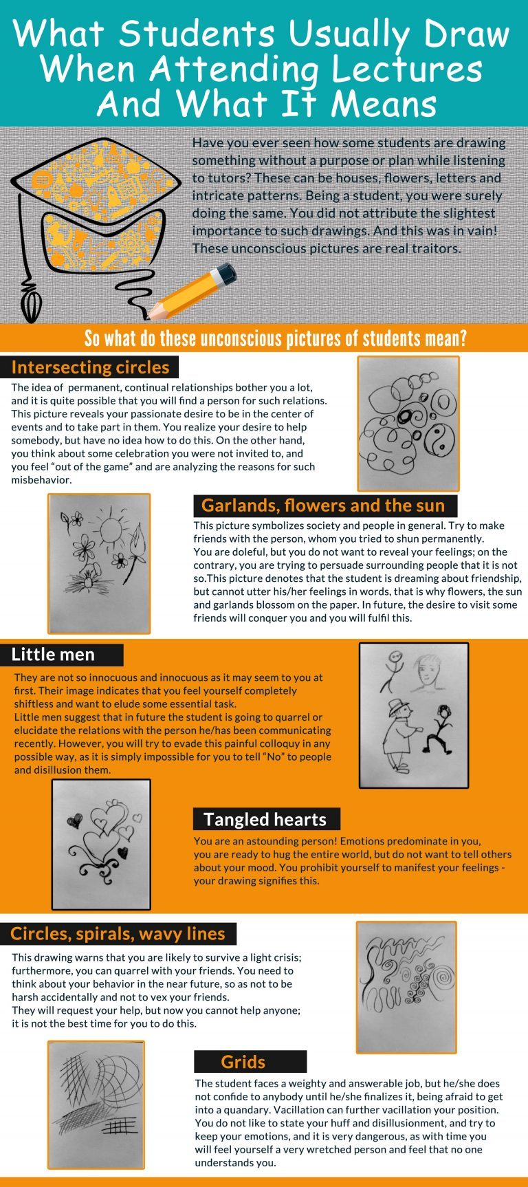 What Students Usually Draw When Attending Lectures And What It Means ...