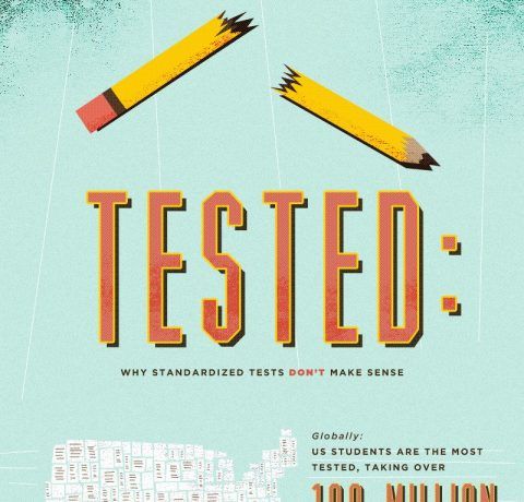 Why Standardized Tests Don’t Make Sense Infographic - e-Learning ...