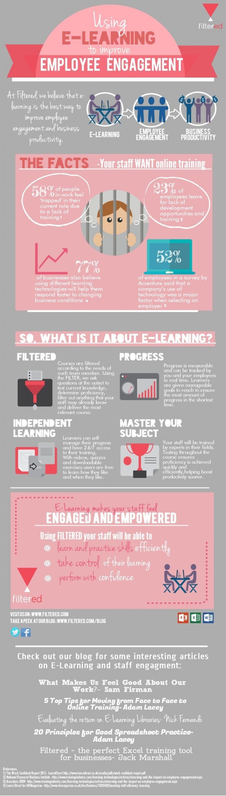 How To Use e-Learning To Improve Employee Engagement Infographic - e ...