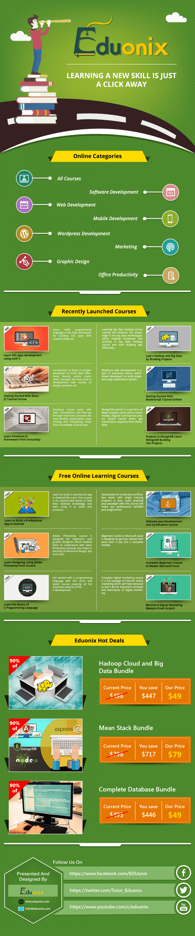 Learn A New Skill At Eduonix Infographic E Learning Infographics 