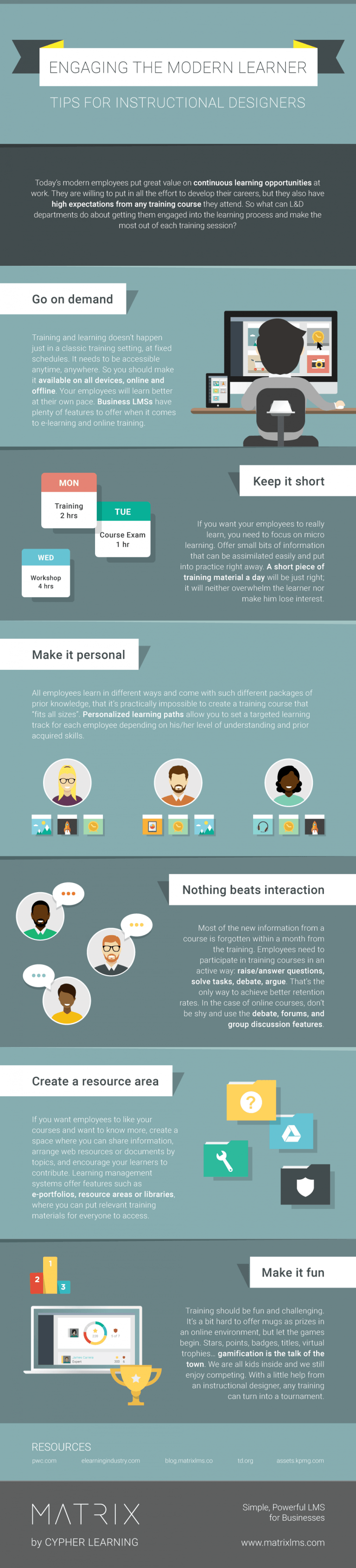 Engaging the Modern Learner Infographic - e-Learning Infographics