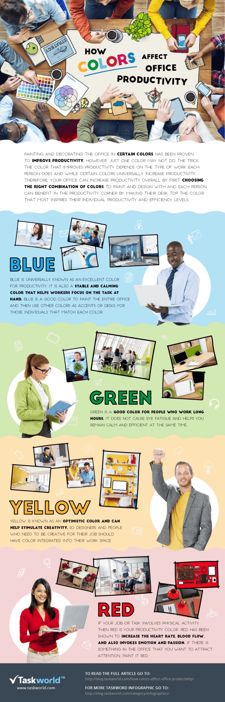 How Colors Affect Office Productivity Infographic - e-Learning Infographics