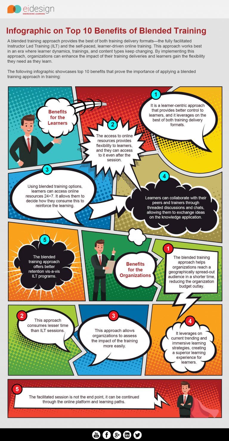 Infographic On Top 10 Benefits Of Blended Training - e-Learning ...