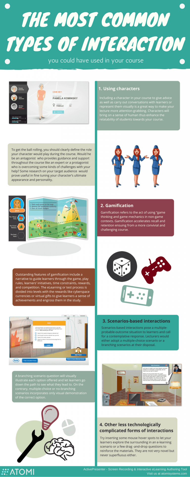 Common Types of Interactions to Use in eLearning Courses Infographic ... Common Types of Interactions to Use in eLearning Courses Infographic ...